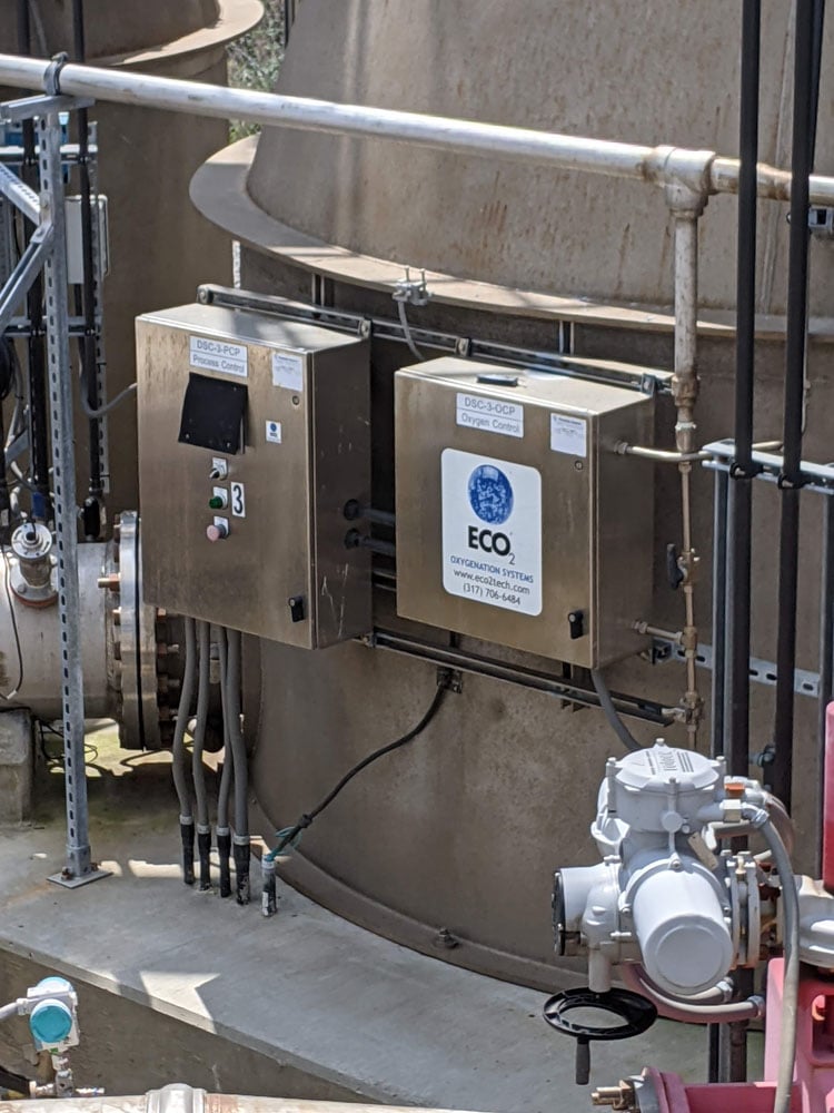 Problems we solve | RACO®