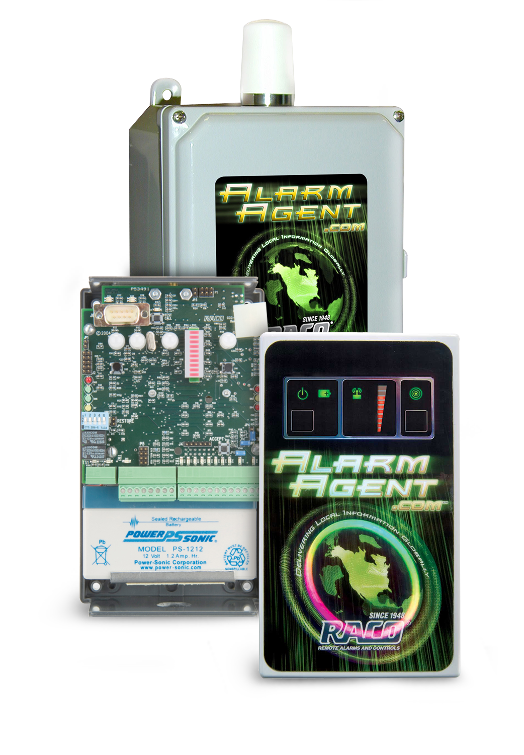 Our Products | RACO®